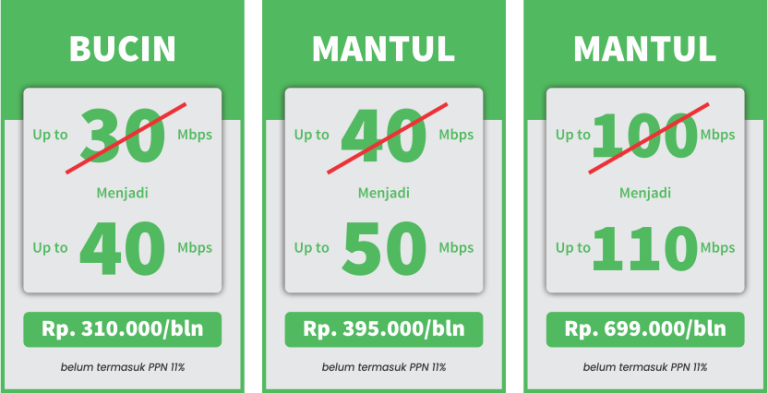 POPNet Internet Home - POPnet Indonesia